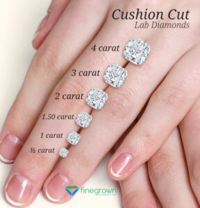 Cushion Cut Diamond Size Chart: Carat to MM Conversion